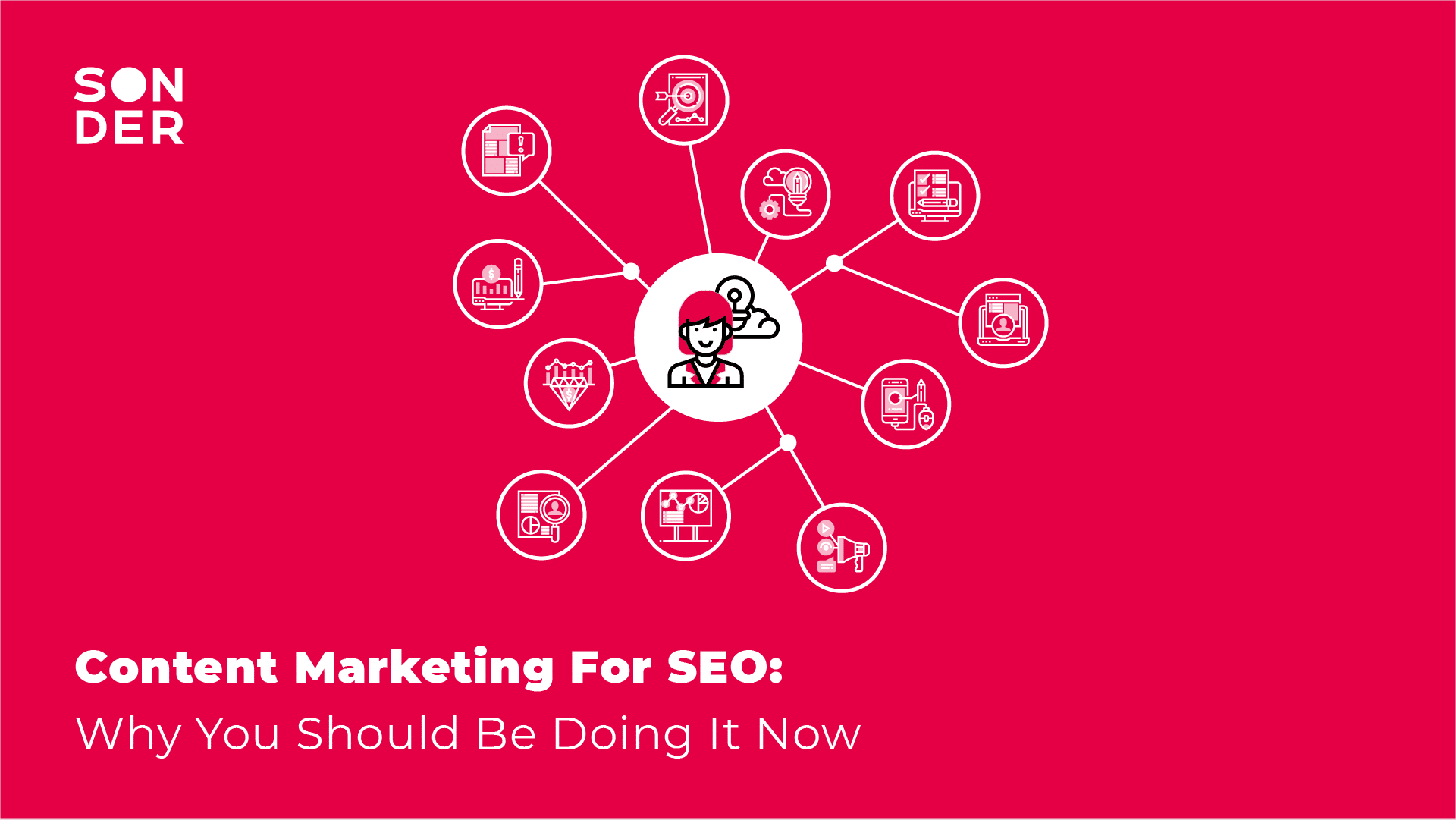 Content Marketing For SEO: Why You Should Be Doing It Now - Sonder